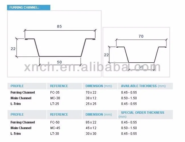 Galvanized Steel U Channel for Suspended Ceiling System - Durable Main ...