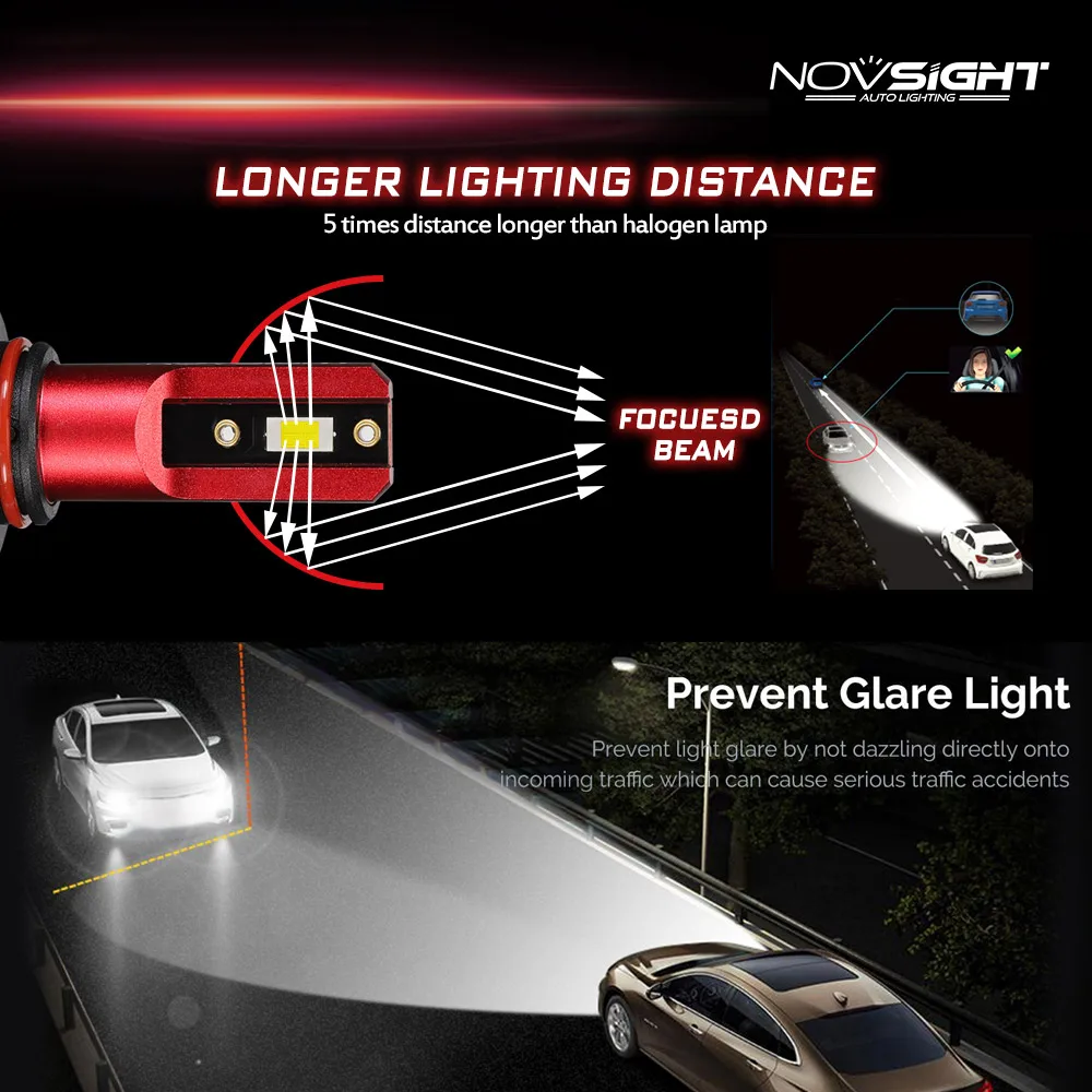Novsight Nighteye Auto Lighting System 60w 10000 Lumen 6000k 9005 9006 ...