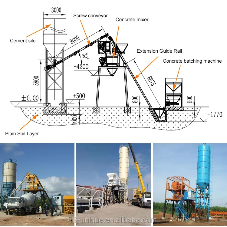 50m3/h Hzs50 Ready Mixed Hopper Lift Concrete Batching Mixing Plant for ...