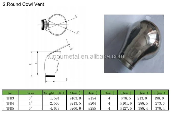 Stainless Steel Oval Cowl Vents - Durable Marine Hardware