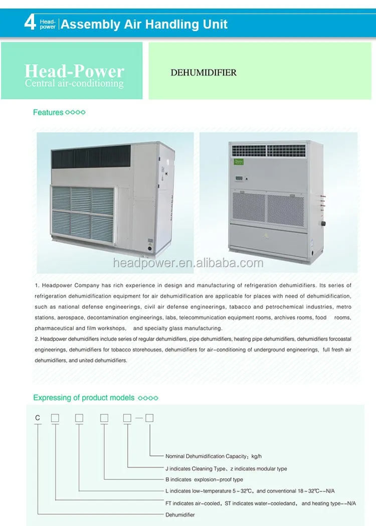 Commercial Industrial Certified Dehumidifier Humidifier Controller Plc ...