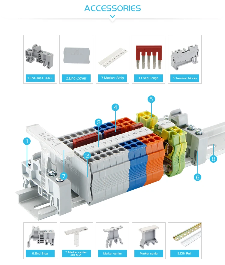 Jst 4 Pe Din Rail Earthing Spring Clamp Terminal Blocks Green Yellow ...
