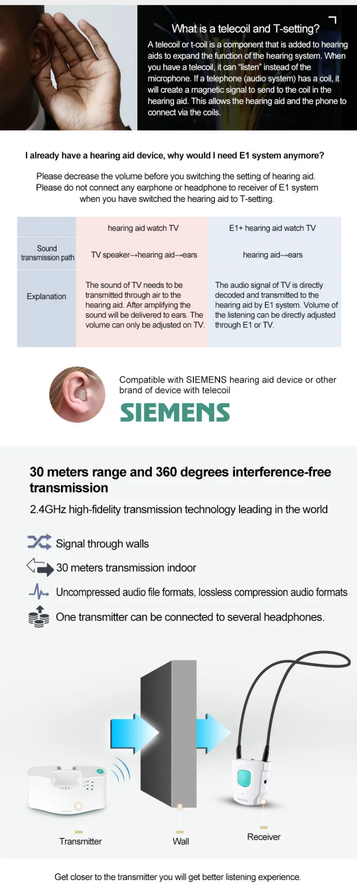 2.4ghz Digital Wireless Induction NECK-LOOP Hearing Aid