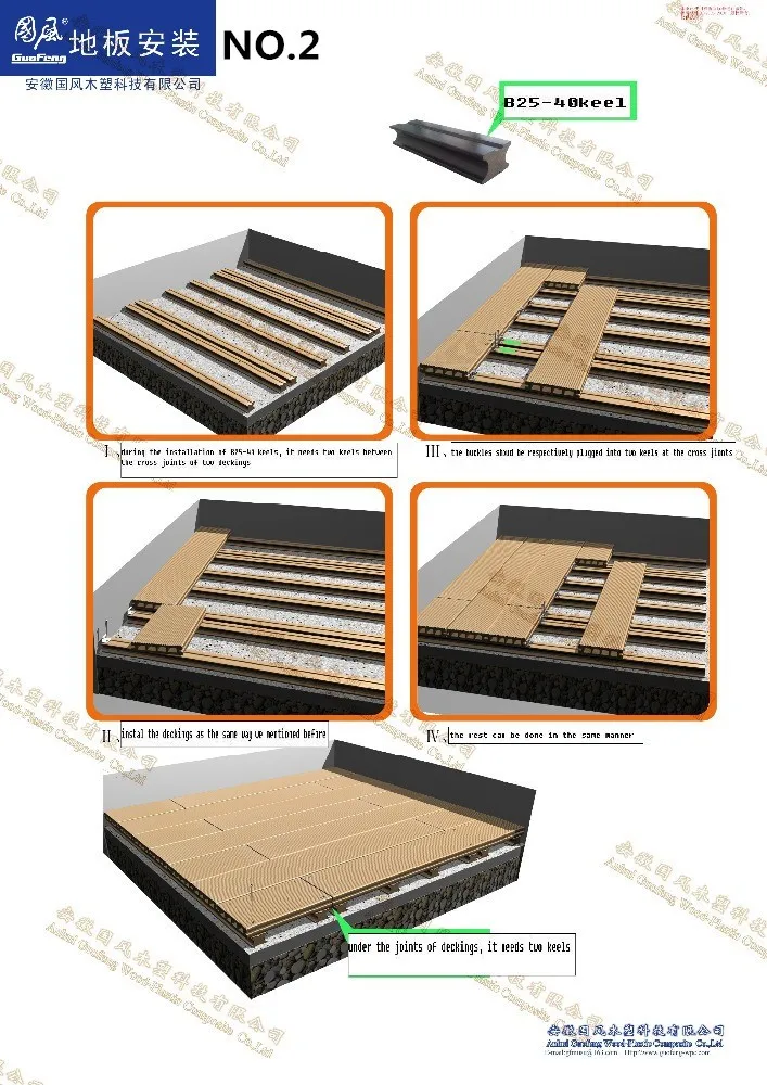 Wood Plastic Composite Slats Bench - Durable & Stylish