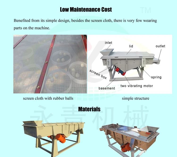 Linear Standard Vibrating Screen Sand Shaker - Buy Sand Shaker,Screen ...