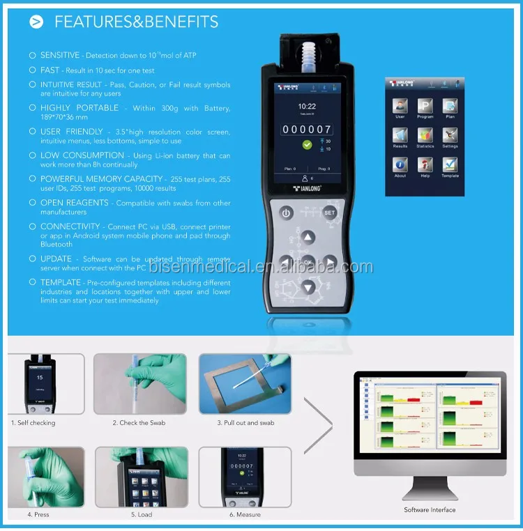 Bs-biolum Luminoscope For Surface Atp Fluorescence Detector Portable ...