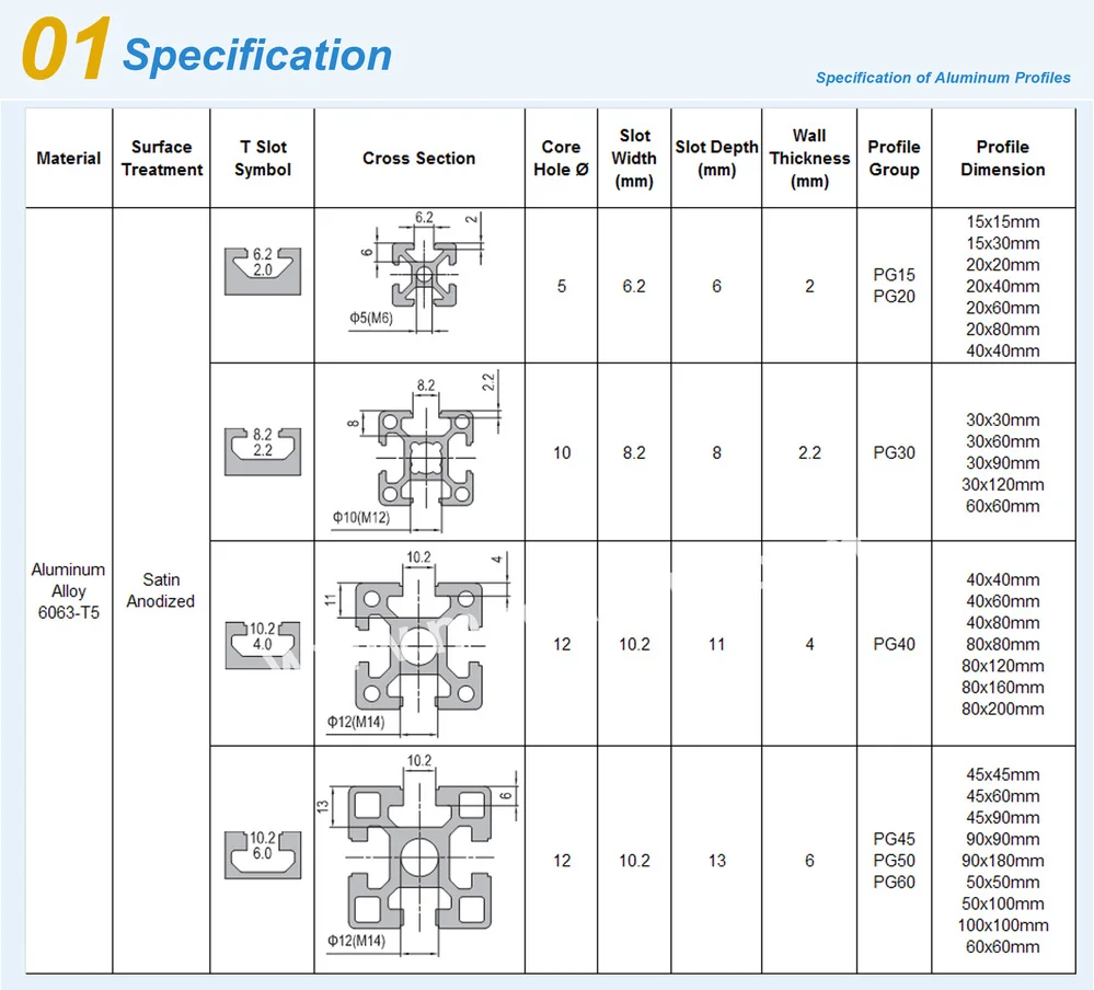 T Slot Nuts For 6mm,8mm And 10mm Groove Aluminum Extrusions - Buy T ...