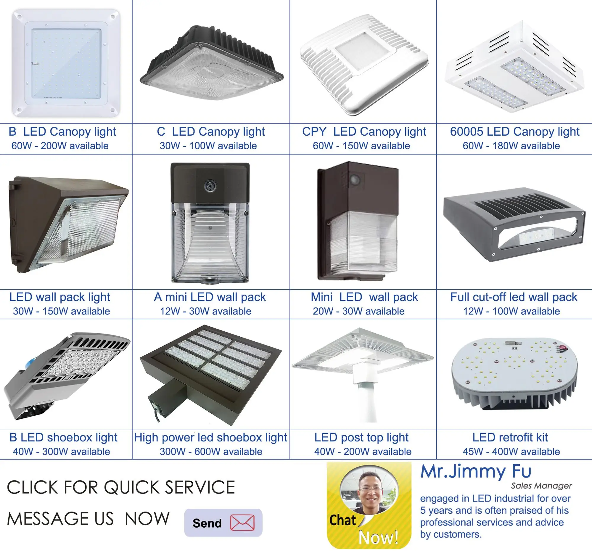 150w Dlc Ul Led Retrofit Kit For Canopy Light,Led Retrofit Kit For ...