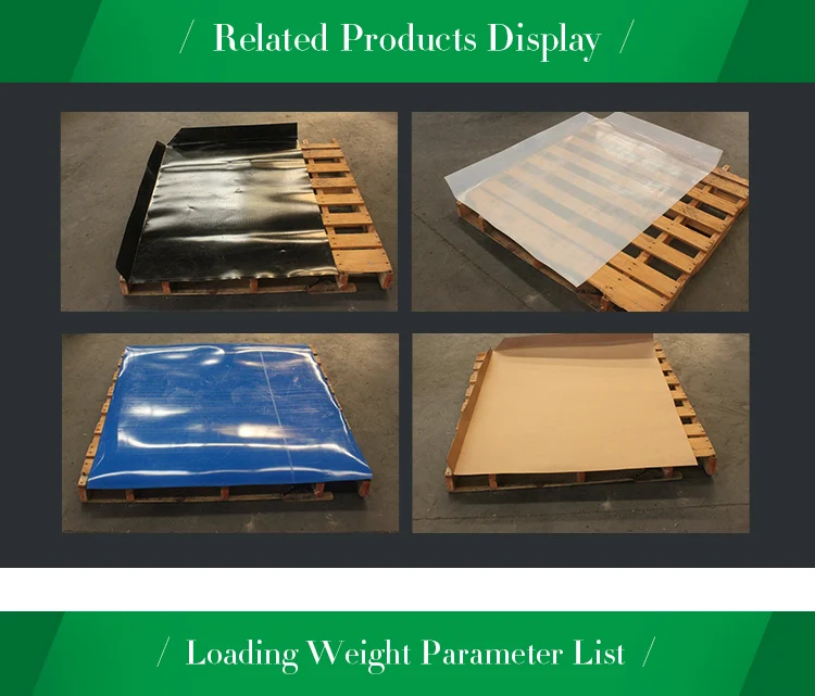 White Plastic Slip Sheet Pallet for Efficient Transport