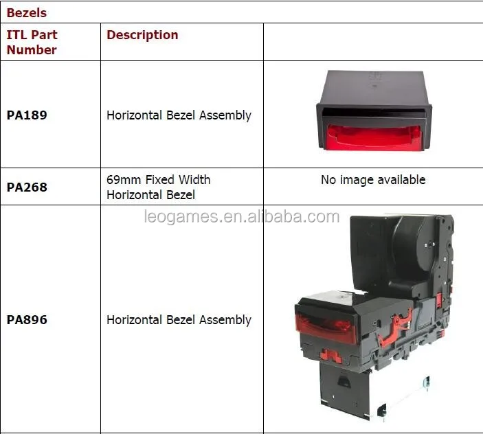 Itl Nv9 Bill Validator Nv9 Note Reader For Amusement,Gaming,Kiosk ...
