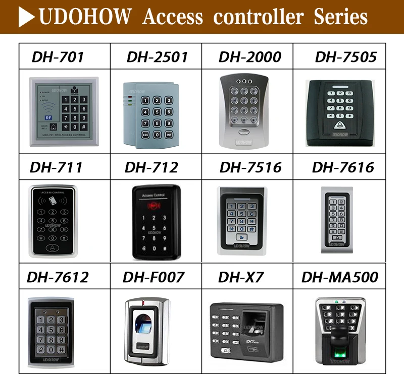 Standalone Access Control Systems for Single Door Access