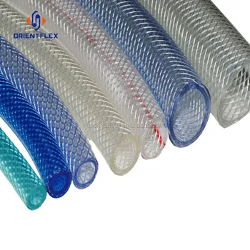 1 Inch Pvc Fiber Reinforced Flexible Hose Plastic Water Hose Tube - Buy ...