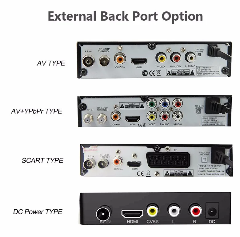 Indonesia Hd Digital Strong Hd Decoder 264 Digital Tv Receiver Dvb T2 ...
