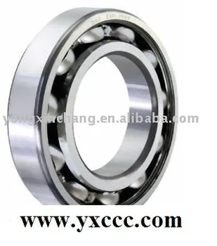 Bearings-dgbb,Acbb,Fabb,Nrtb - Buy Bearings,Double Row Deep Groove Ball ...