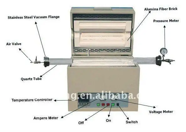 1200 C Electric Rotary Calcining Tube Furnace Used In Laboratory - Buy ...