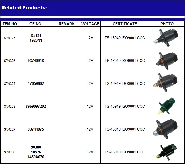 Manufacturer For Daewoo Matiz Auto Parts 93740918 Car Idle Air Control ...