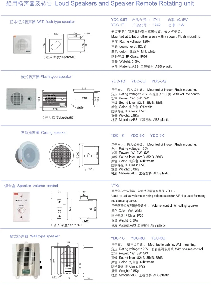 Professional Marine Public Address PA System with Loudspeaker for Boats ...
