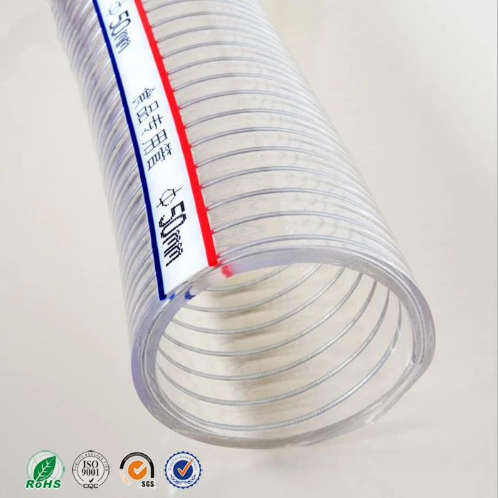 Hose Factory Pvc Steel Reinforced Plastic Pipe Hose - Buy Pvc Wire ...