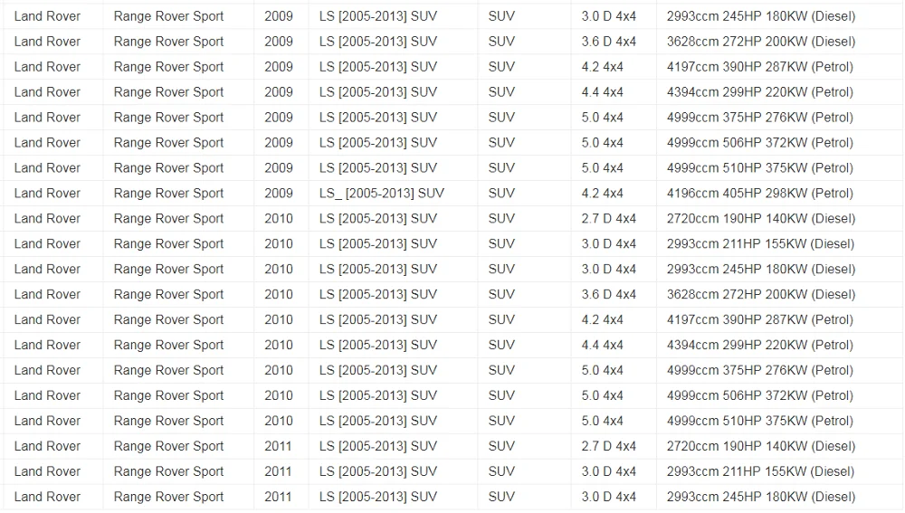 Lr013866 Dpn500051 Lr013864 Dpn500041 Front Bumper Inner Support ...