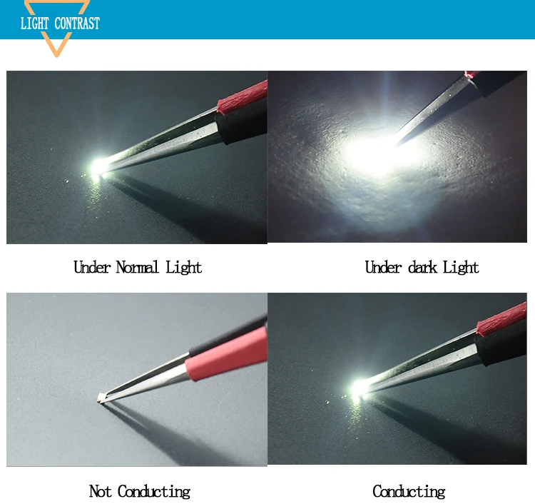 4-pin LED SMD 3528 - High Efficiency Lighting Solutions