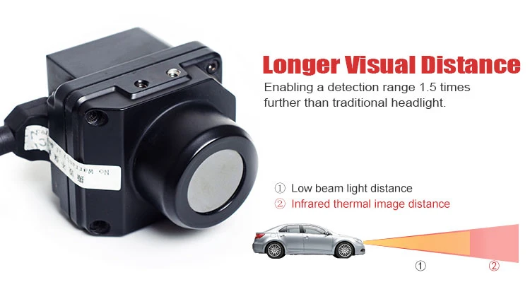 Thermal Imaging Camera Night Vision Digital Ir Ip67 Automobile Driving ...