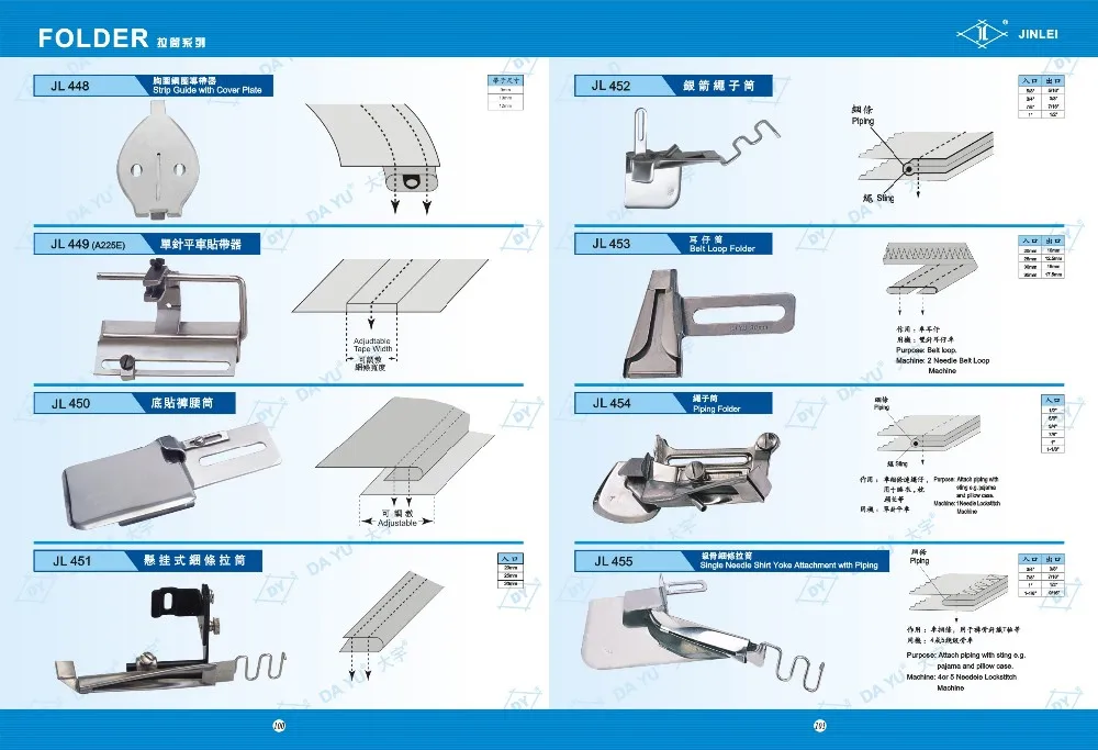 Industrial Sewing Machine Parts Folder Side Seam Folder -japan Style ...