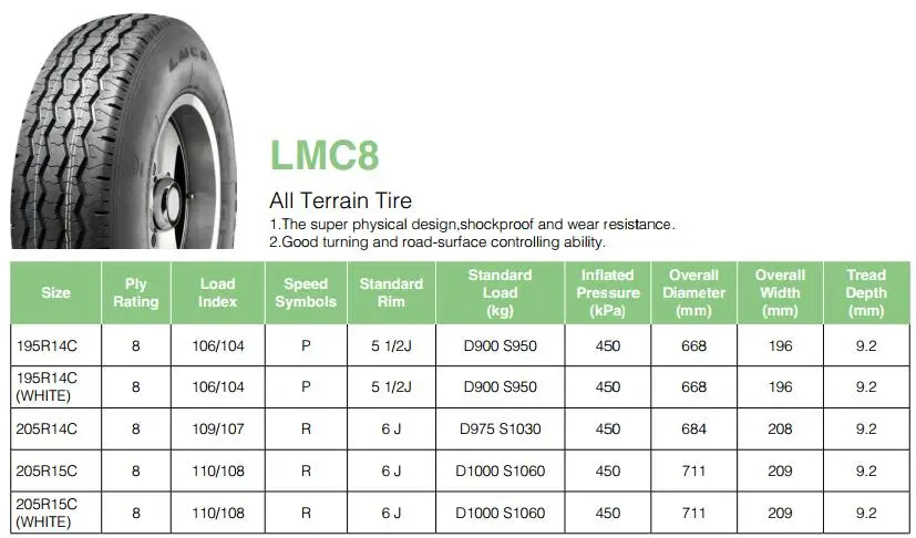 Linglong 205R15C White Wall Tyres - All Terrain Performance