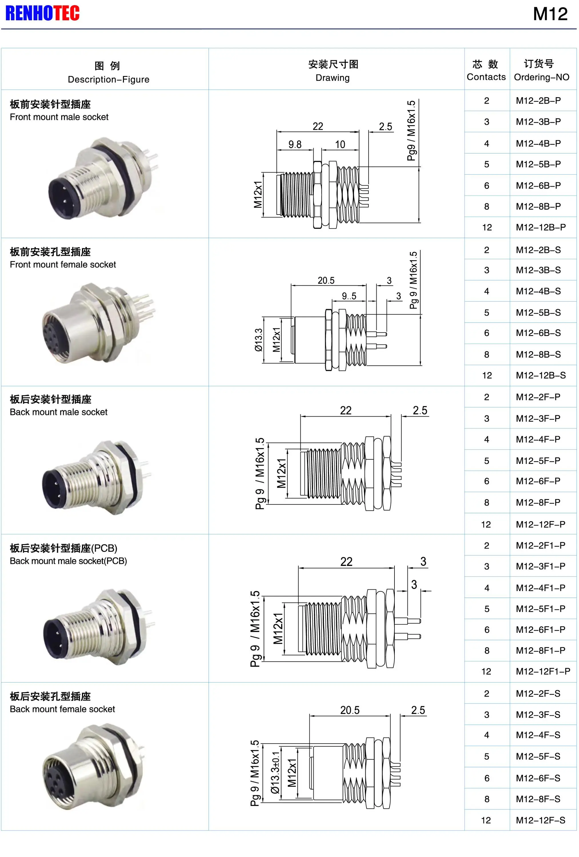 Aviation Socket Oem 4pin Plug Waterproof M12 Connector With Sensor ...