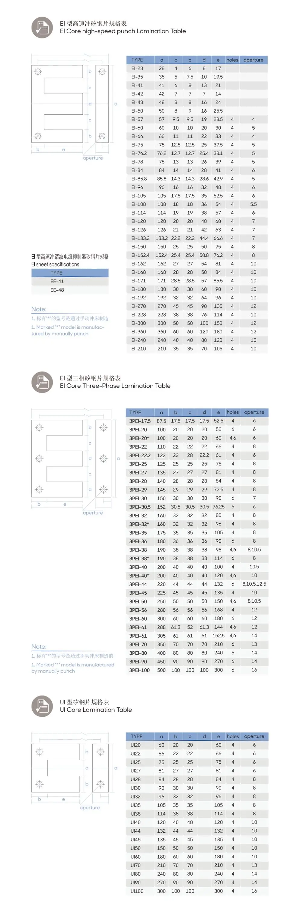 3 Phase EI 400 Three Phase Transformer EI Core Lamination