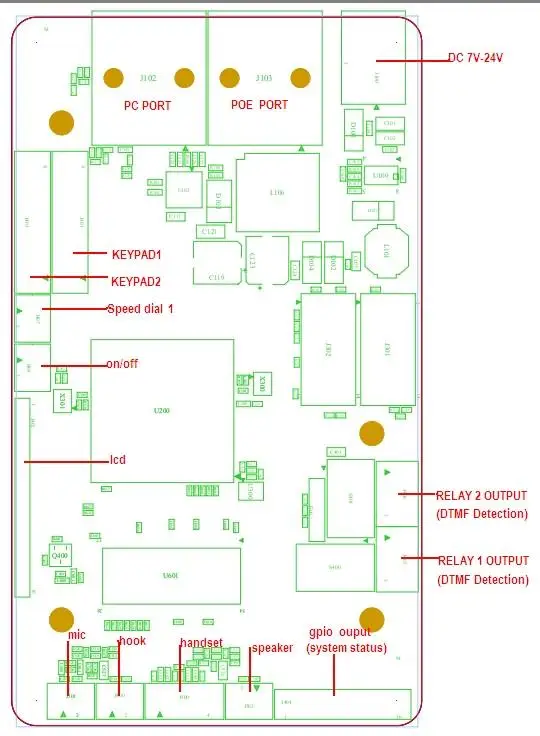 Industrial SIP Telephone Circuit Board - VOIP PCB by J&R
