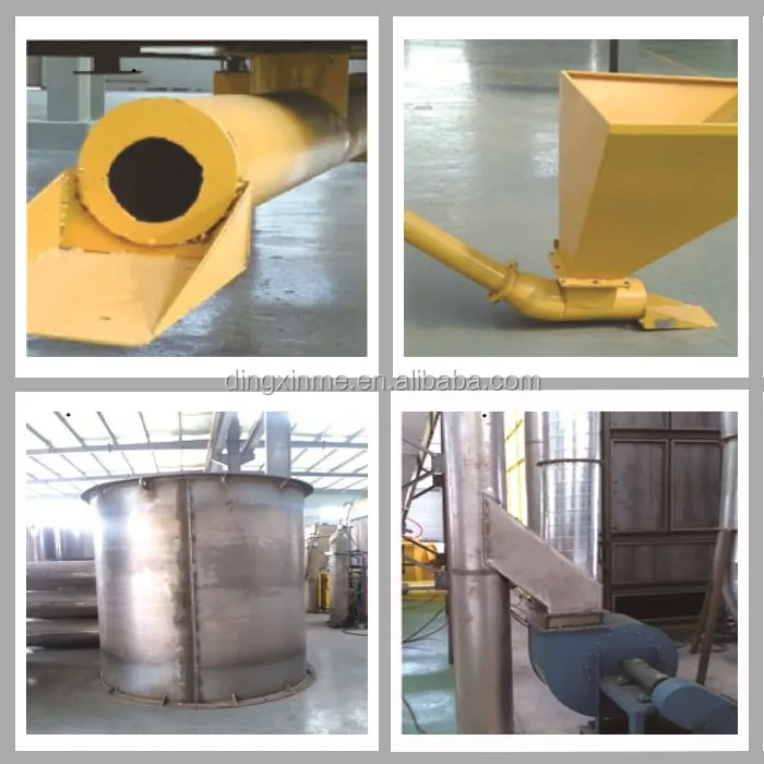 Low Temperature Circulating Vertical Grain Dryer - Dingxin