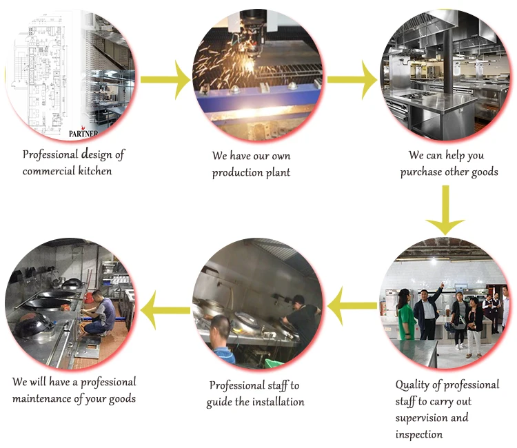 Commercial Japanese Restaurant Kitchen CAD Drawing