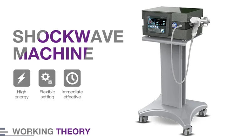 Sw9 Shockwave/waveshock Shock Wave Physical Therapy Health Center ...