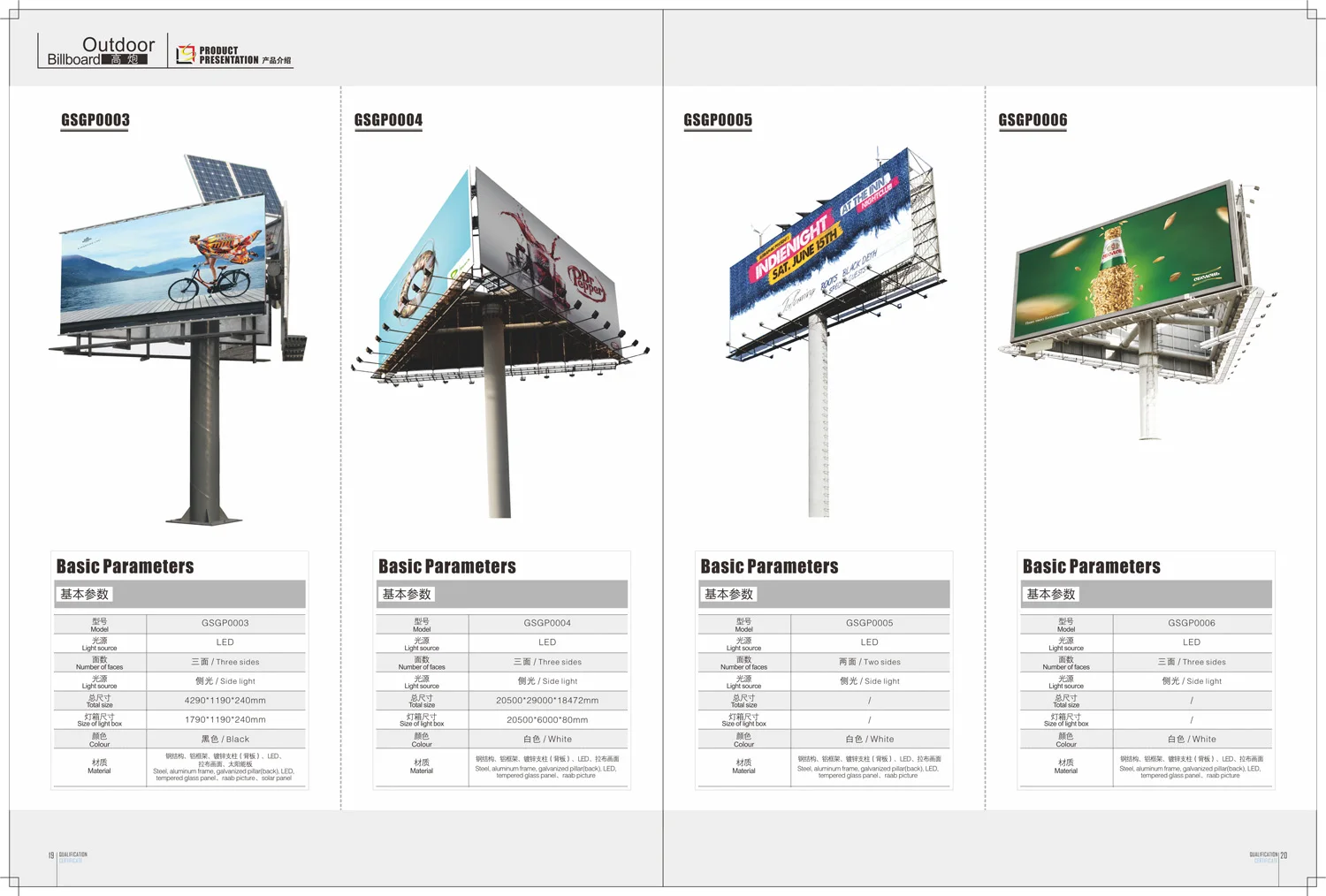 Outdoor Advertising Billboard Unipole - Buy Unipole Billboard ...