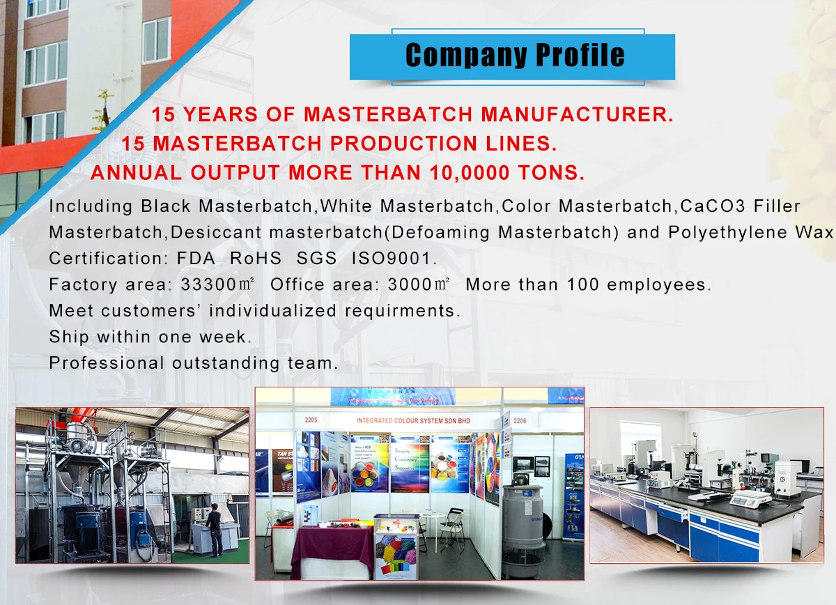 Silicone Color Masterbatch/plastic Masterbatch For Pipes Injection ...