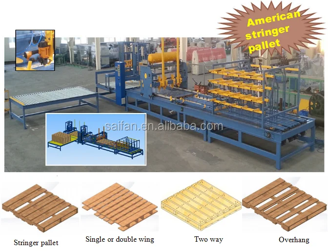 Saifan Wooden Pallet Assembly Machine In Best Quality - Buy Wooden ...
