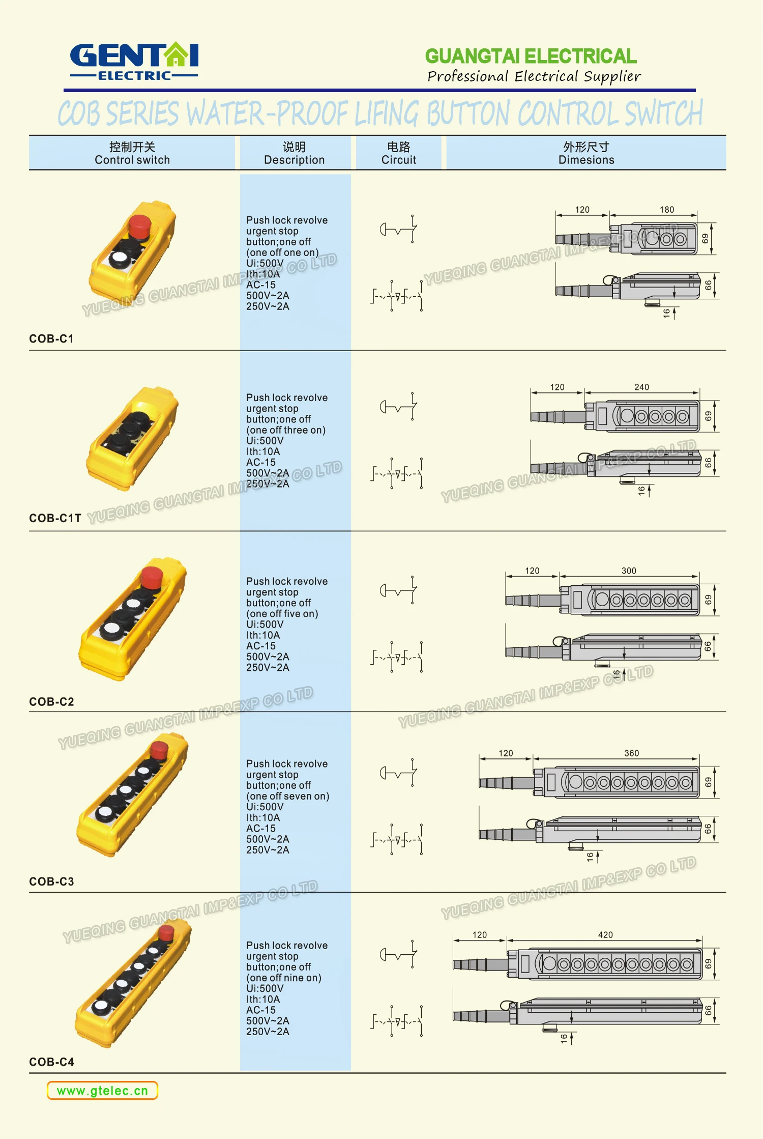 High Quality A471 Xac A871 A271 Key-lock Waterproof Pendant Remote ...