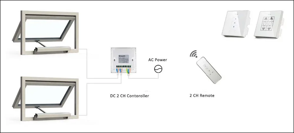 Residential Motorized Chain Windows Opener Actuator - Buy Residential ...