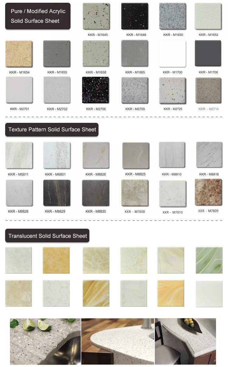 Solid Surface Sheets for Bathroom Vanity Tops & Wall Panels