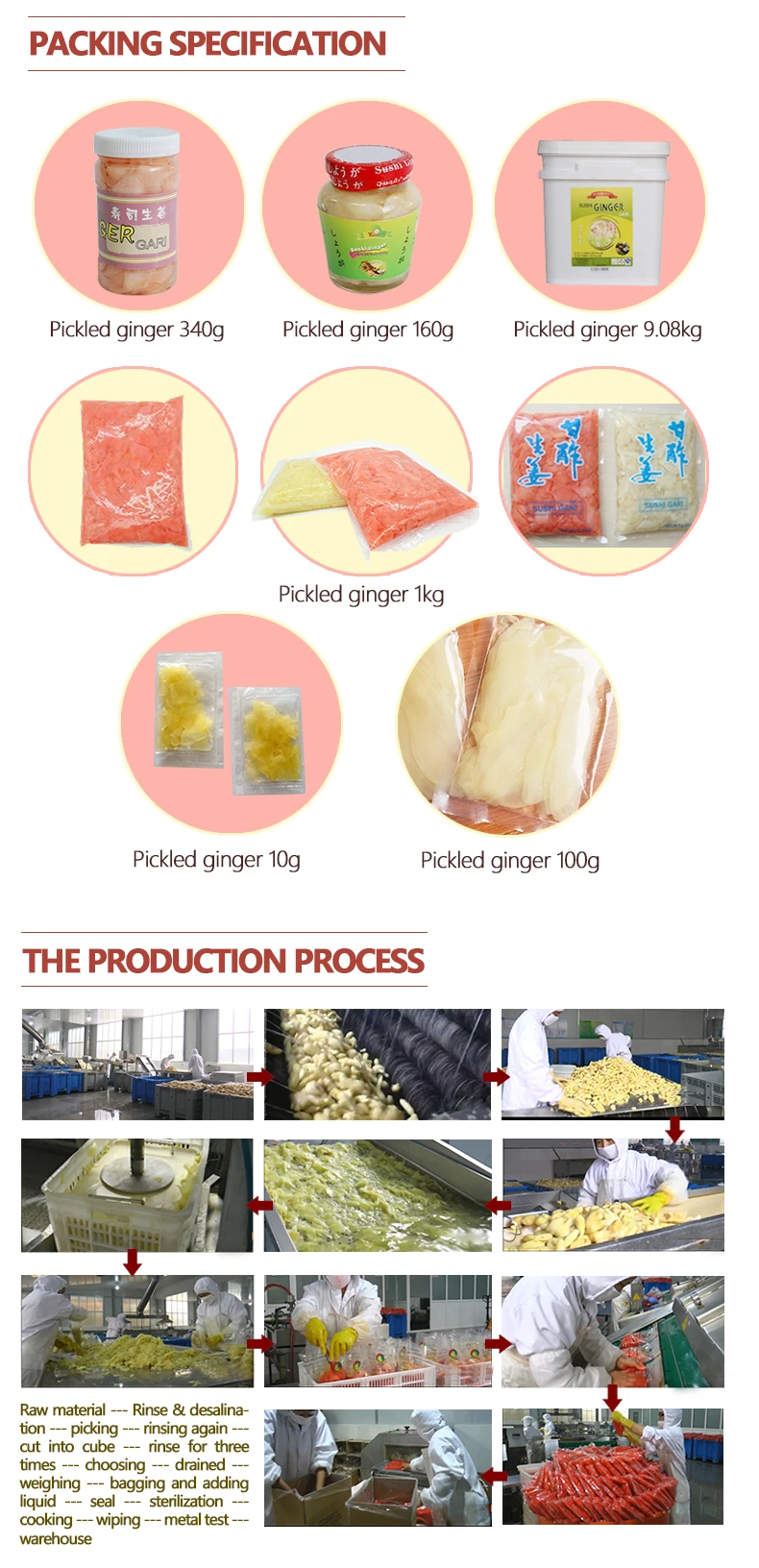 white and pink sweet pickled ginger/ginger slice/ginger flake for ...