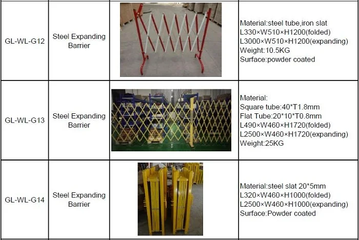 Best Quality Heavy Duty Interlocking Safety Road Traffic Movable Steel ...