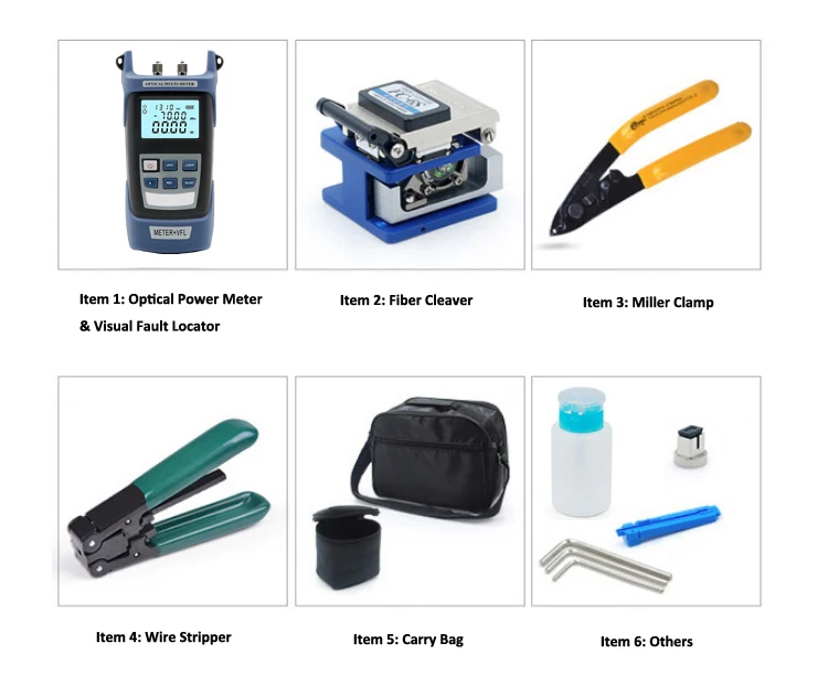 Installing Fast Connector And Fiber Optic Drop Cable Ftth Fiber Optic ...