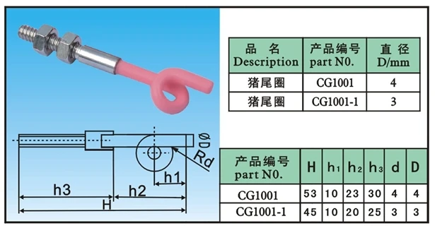 Textile Ceramic Pigtail - Durable Guide Wire Solutions