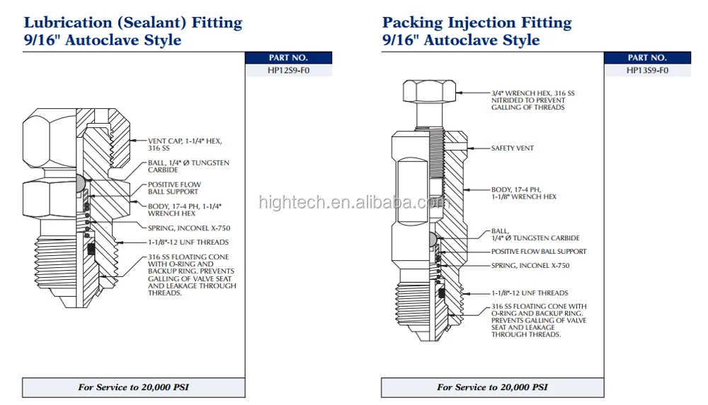 High Pressure Lubrication And Sealant Fittings - Buy Blowdown Fitting 9 ...