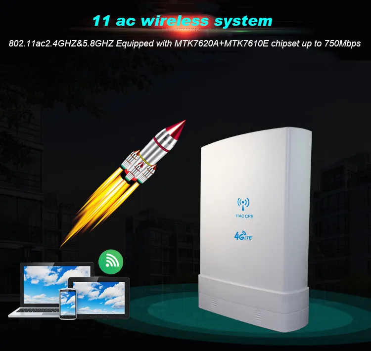 Outdoor Industrial 4g Lte 700mhz B28 Cpe Router - Buy Outdoor 4g Lte ...