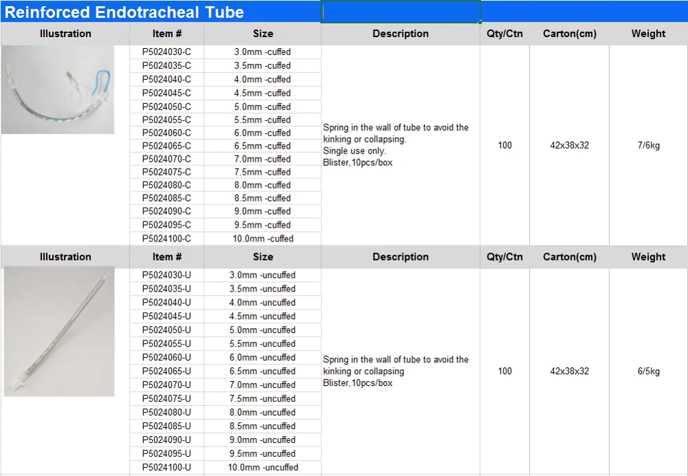Reinforced Endotracheal Tube Uncuffed Et Tube Uncuffed Balloon ...