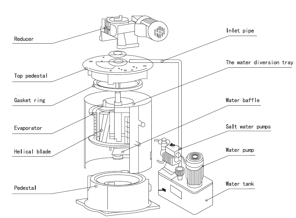 China Manufacture Flake Ice Machine for Seafood Factory