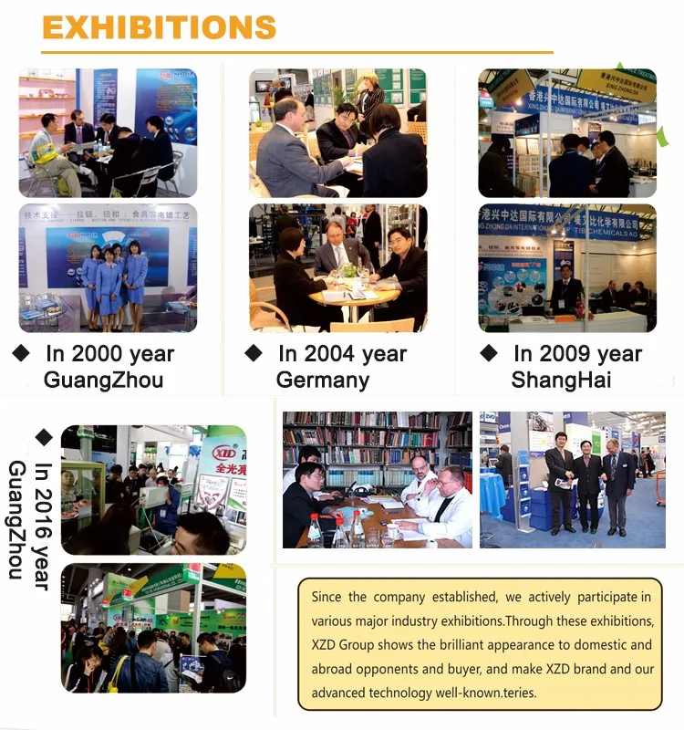 Hull Cell Lab Testing Equipment - High Quality Electroplating