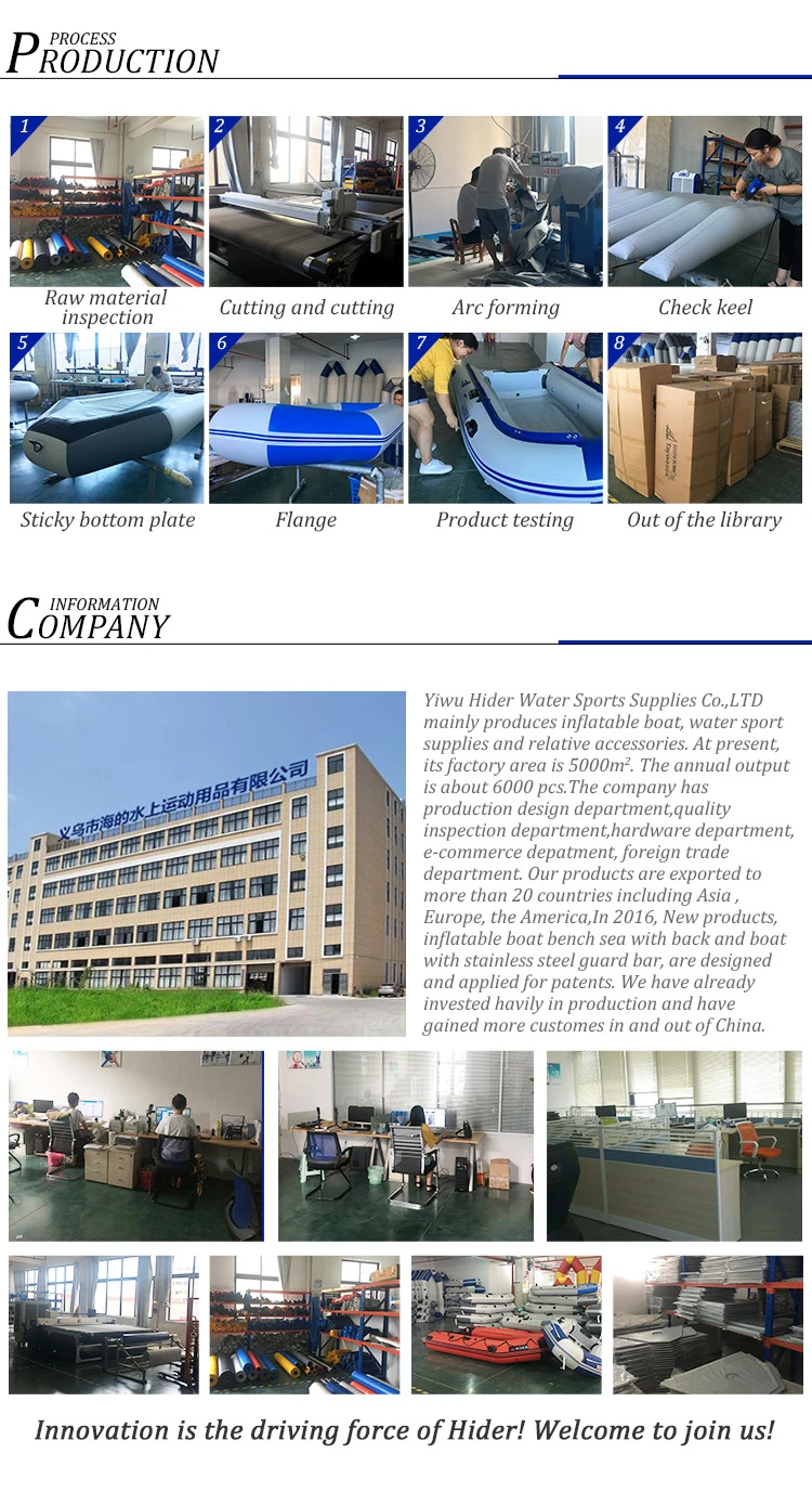 High Quality 5 Persons Inflatable Speed Boat Motor Boat - Buy Rowing ...