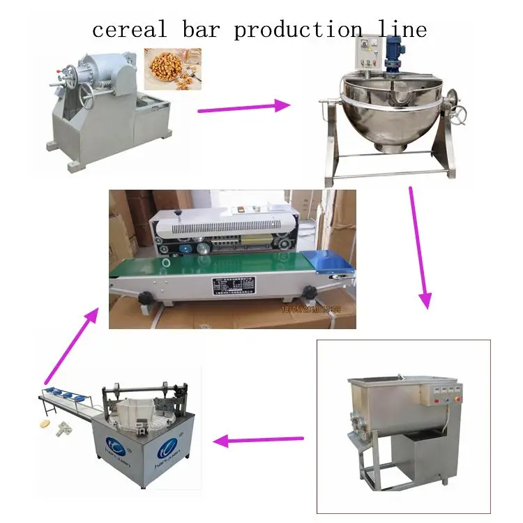 Candy Roller Machine Puffed Rice Machine Puffed Rice Cake Making ...